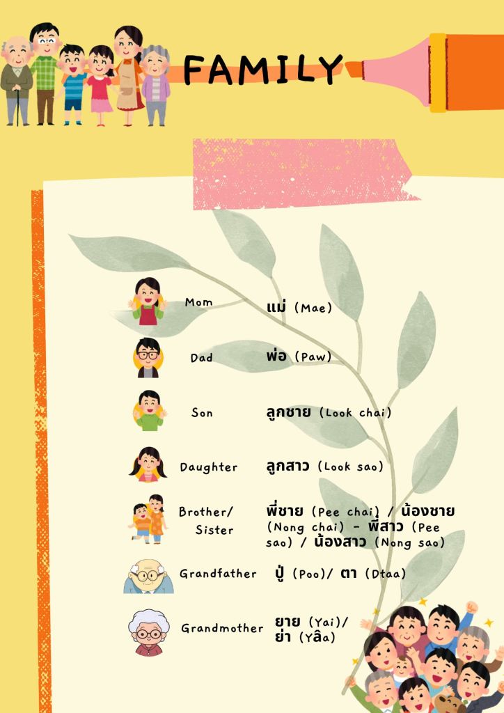 Exploring Thai with BL Dramas: Essential Phrases & Vocabulary – The ...